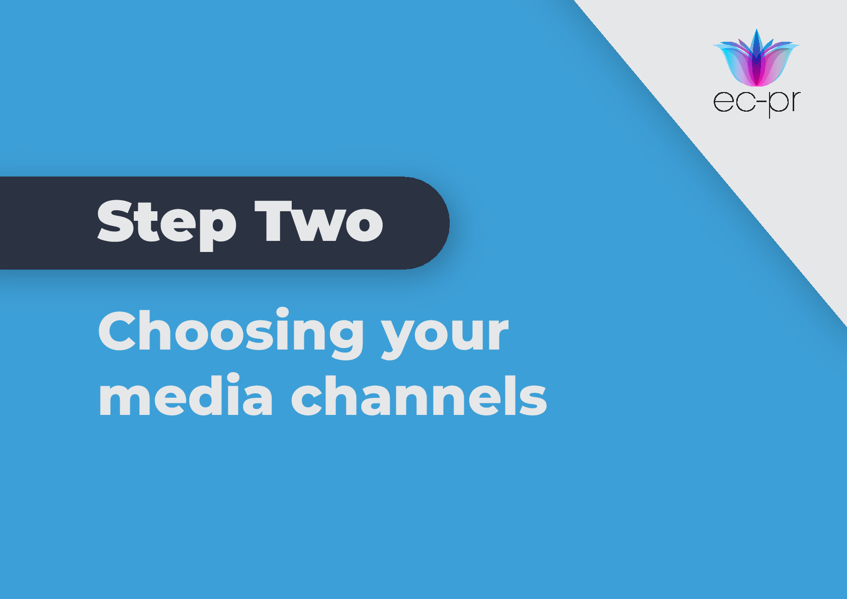 B2B PR Campaign Planning - The Complete Guide for Marketers - EC-PR