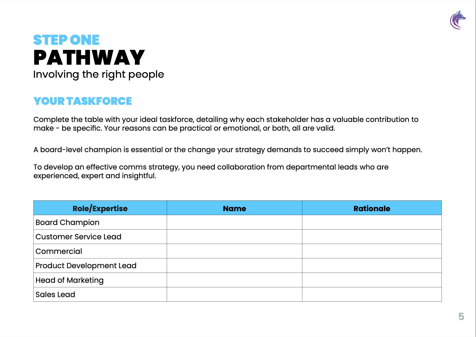 Your 8-Step Communication Strategy Guide for 2023 | EC-PR