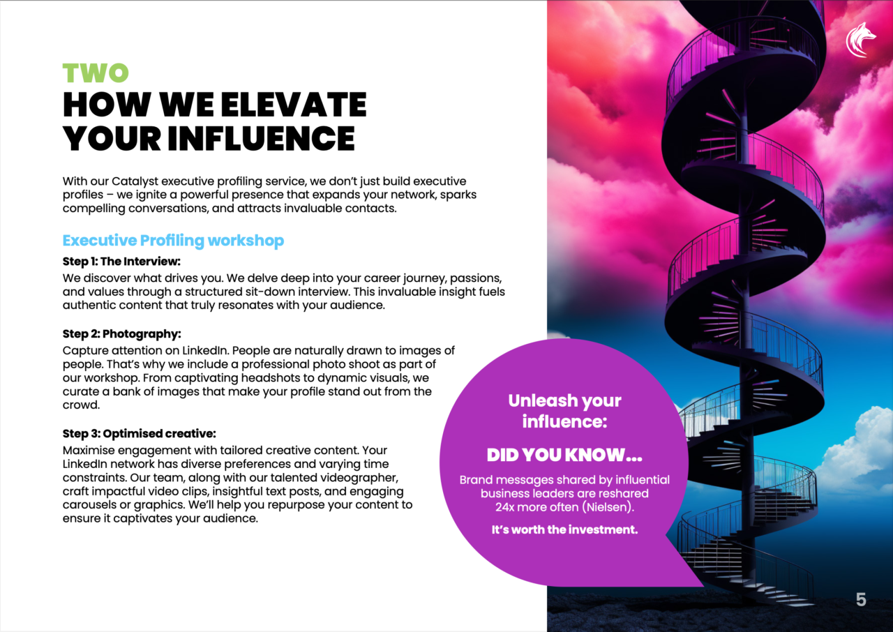 Catalyst Executive Profiling Guide • EC-PR